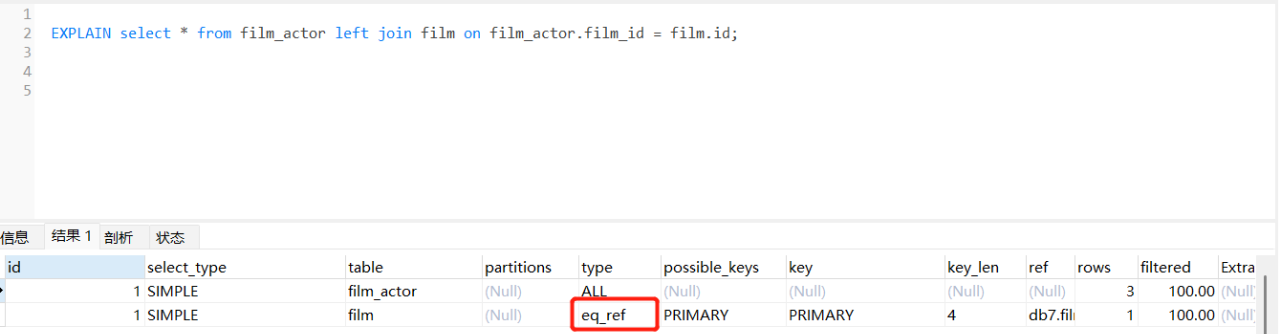 mysql的explain关键字_mysql explain ref列-CSDN博客