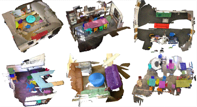 ICCV 2025 Highlight｜为空间智能的Scale-up开辟新道路：2D图像提升至3D-CSDN博客