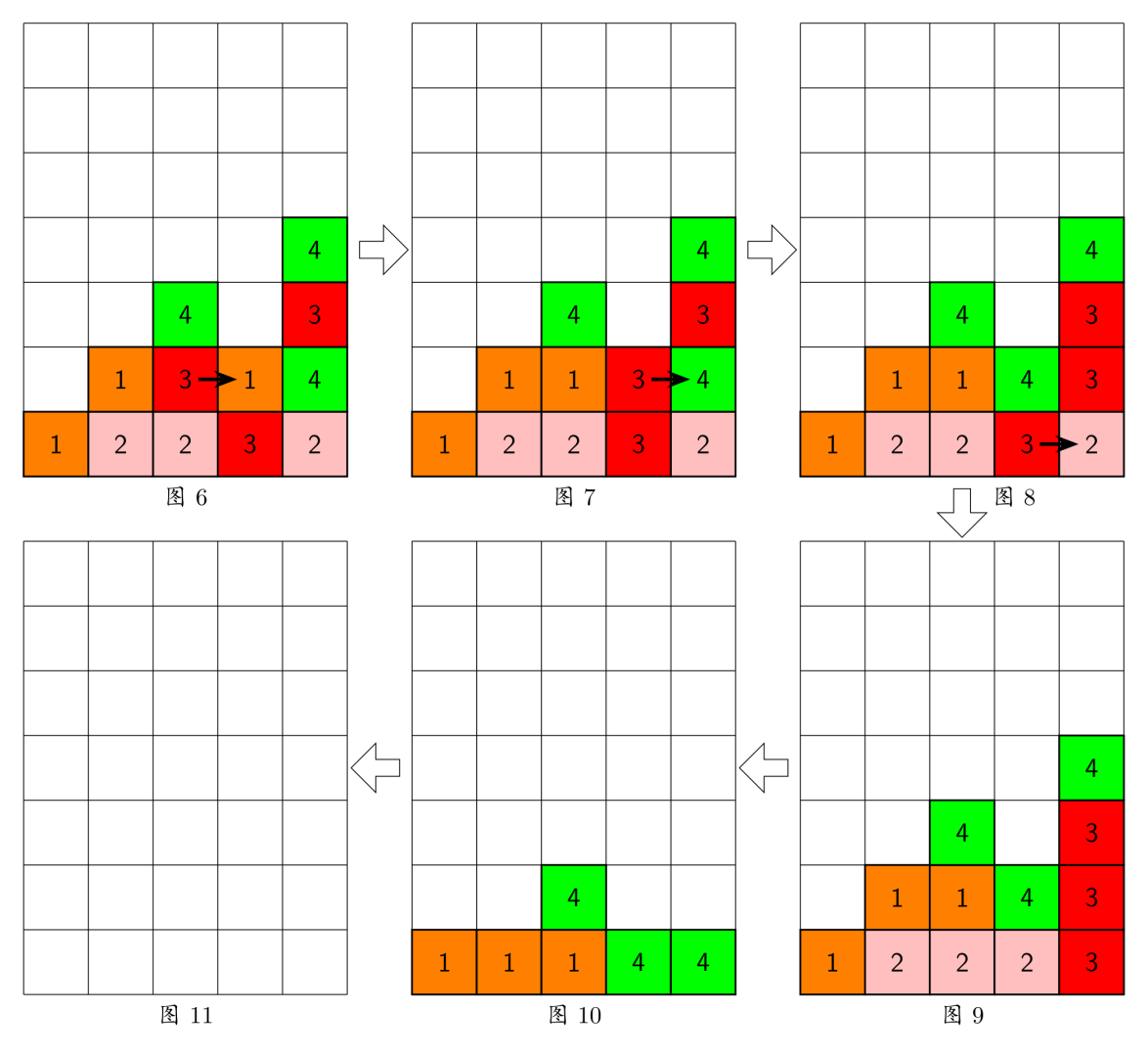《P1312 [NOIP 2011 提高组] Mayan 游戏》_#p1312. [noip2011 提高组] mayan 游戏-CSDN博客