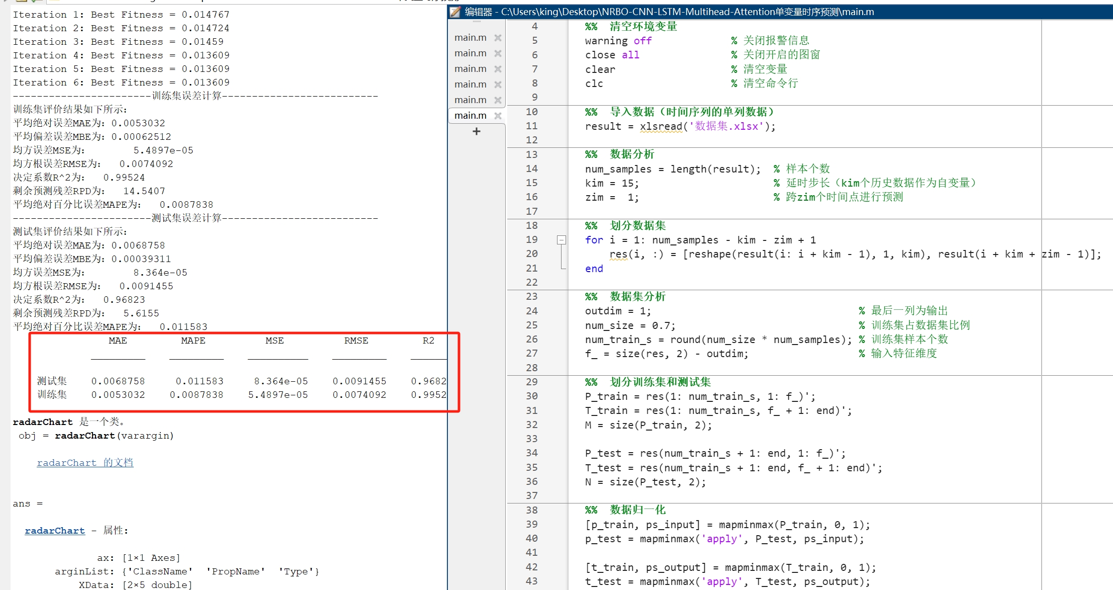 NRBO-CNN-LSTM-Multihead-Attention单变量时序预测 Matlab代码 (单输入单输出)-CSDN博客