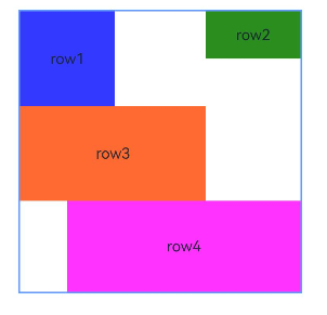 七、ArkTS 声明式UI-常用布局-相对布局 (RelativeContainer)-CSDN博客