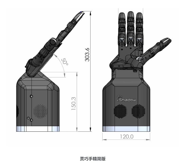 Shadow的灵巧手系统专为集成到您的机器人平台上而设计_shawdow灵巧手-CSDN博客