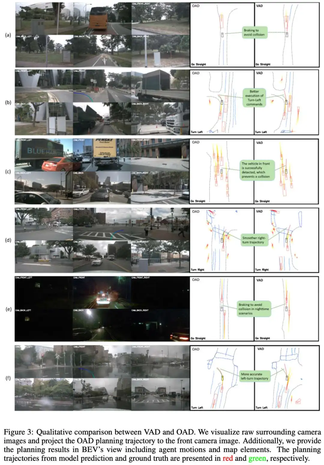 51c自动驾驶~合集51_hugsim复现-CSDN博客