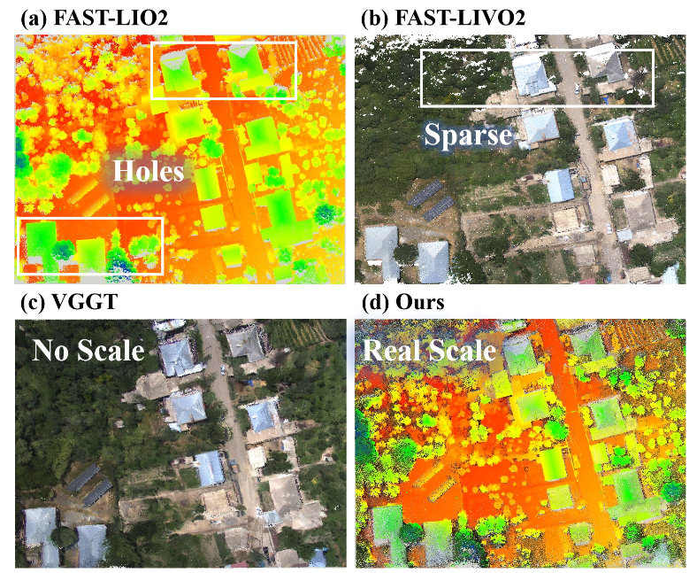 浙大新作LiDAR-VGGT：实现全局一致、真实尺度的稠密彩色点云重建-CSDN博客