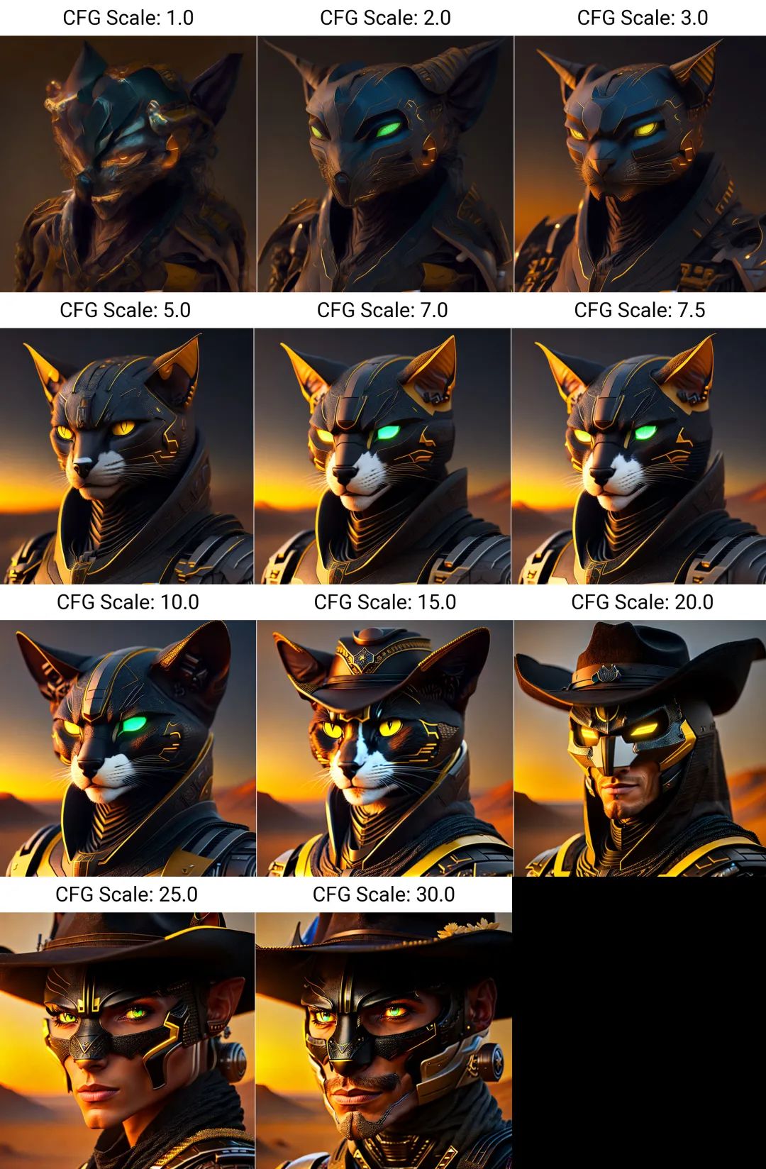 原创 | AI绘画教程，CFG采样方法和步数_ai 绘画采样方法-CSDN博客