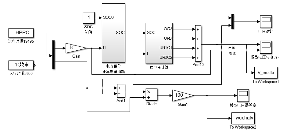 锂电池等效电路Simulink建模之二阶RC模型_二阶rc模型和一阶模型区别-CSDN博客