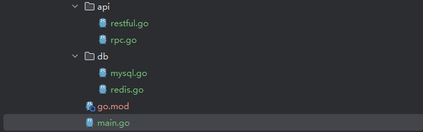【Go】Go包管理详解_go 包管理-CSDN博客