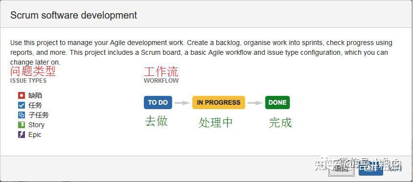 产品经理敏捷管理系列-基于Jira的Scrum敏捷管理实战_jira中scrum-CSDN博客