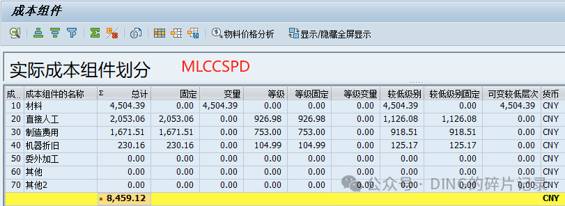 SAP CKM3N中工单入库对应的组件成本与CK13N中成本明细汇总不一致-CSDN博客