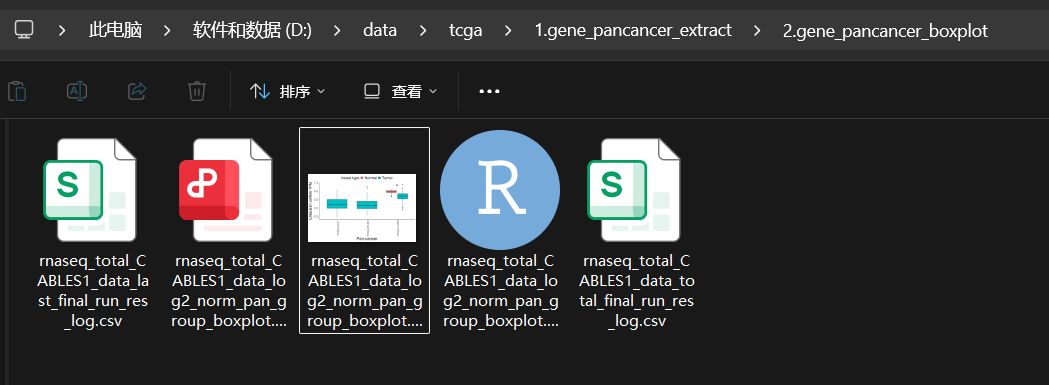 TCGA泛癌和单癌症基因多种差异可视化作图教程_tcga可视化-CSDN博客