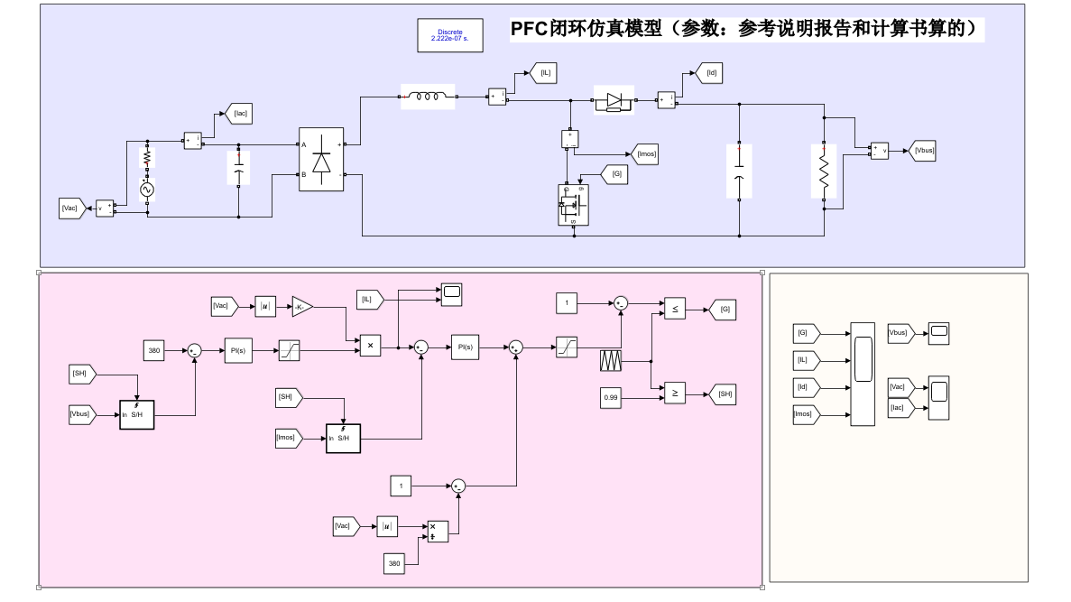 全桥LLC谐振变换器以及PFC电路（闭环仿真+参数设计报告）_全桥pfc-CSDN博客