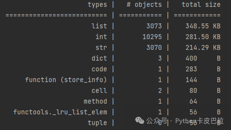 python内存分析神器：pympler使用指南_python pympler-CSDN博客