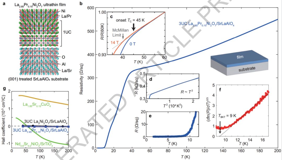 王心晨，第70篇Angew！_王心晨 第70篇 angew 氧空位-CSDN博客