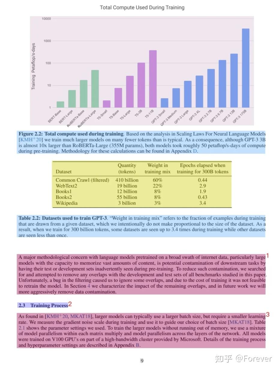 RAG 实战指南（二）：一文搞懂RAG 的文档解析_qwen rag实战-CSDN博客