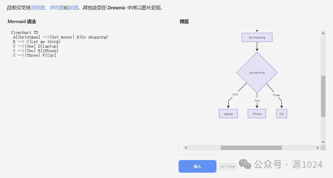 推荐一款开源免费的白板工具——Drawnix！-CSDN博客