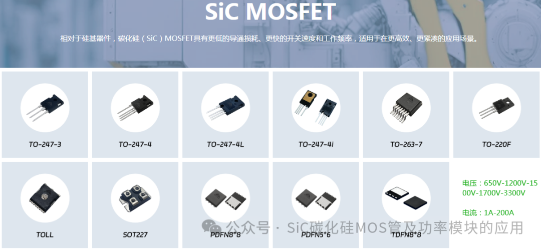 采用TO263-7封装的650V～1700V的SiC MOSFET器件_贴片式电力sic mosfet-CSDN博客