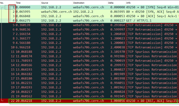 TCP抓包分析教程：提升网络问题排查能力-CSDN博客
