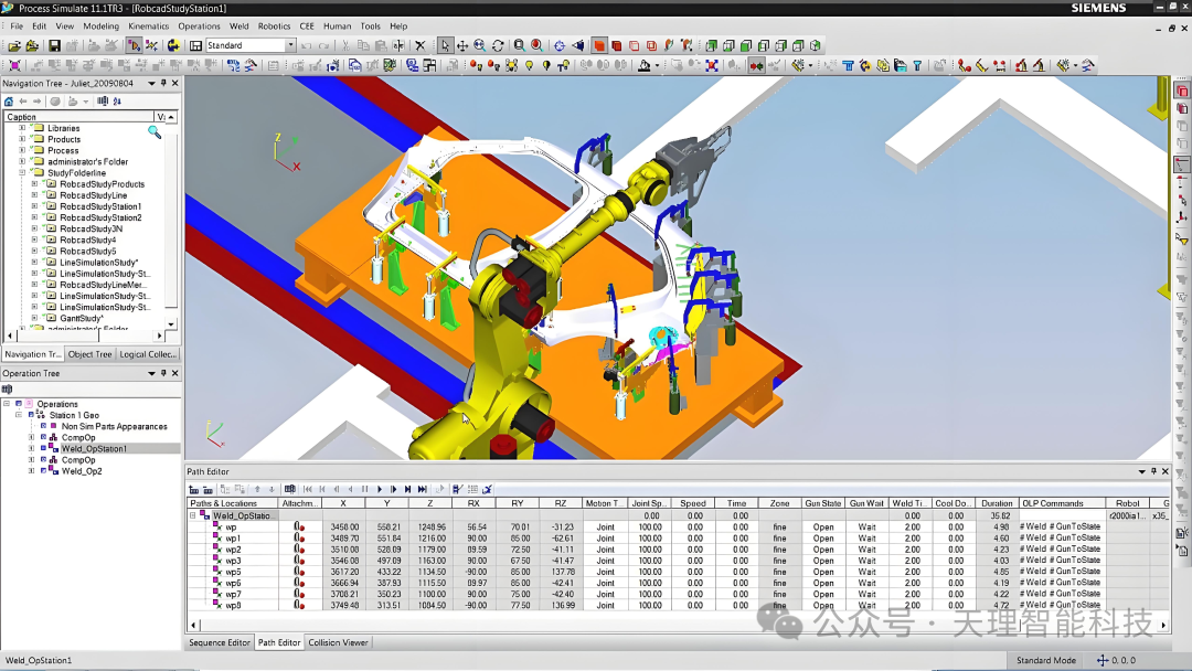 Tecnomatix的核心功能与解决方案-CSDN博客