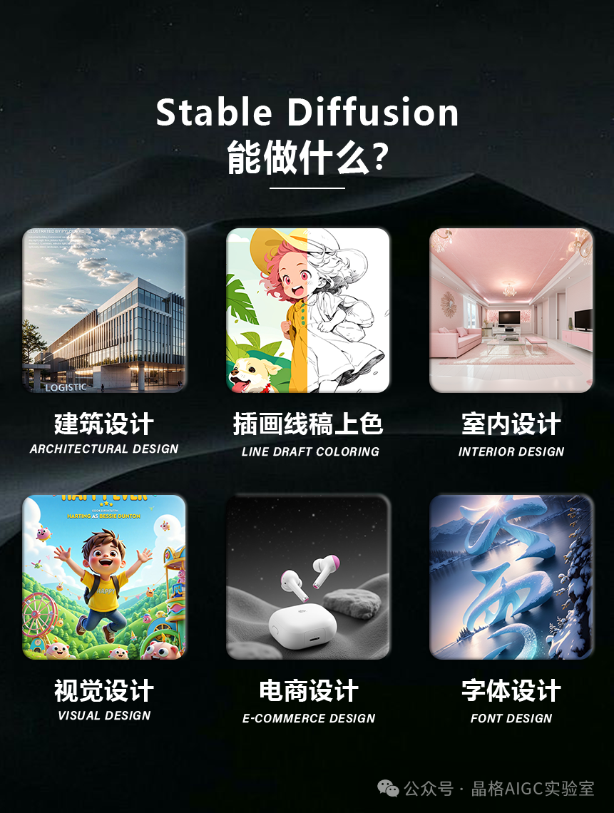 速成AI绘画大师！Stable Diffusion(SD)入门指南与安装实操_sd绘画大师-CSDN博客