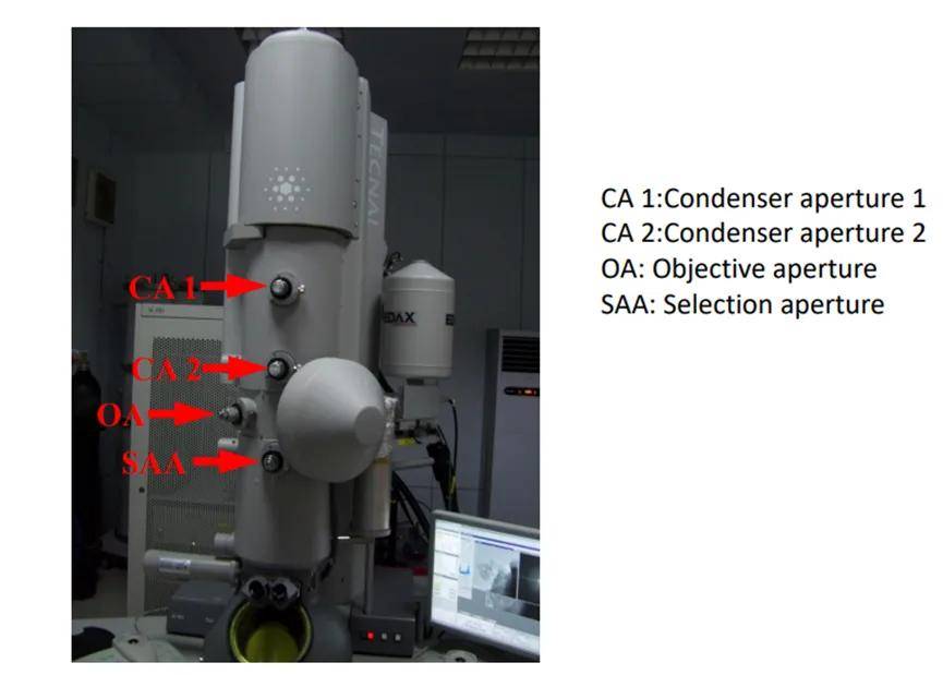 透射电子显微镜（TEM）：原理及构成 _tem测试原理-CSDN博客