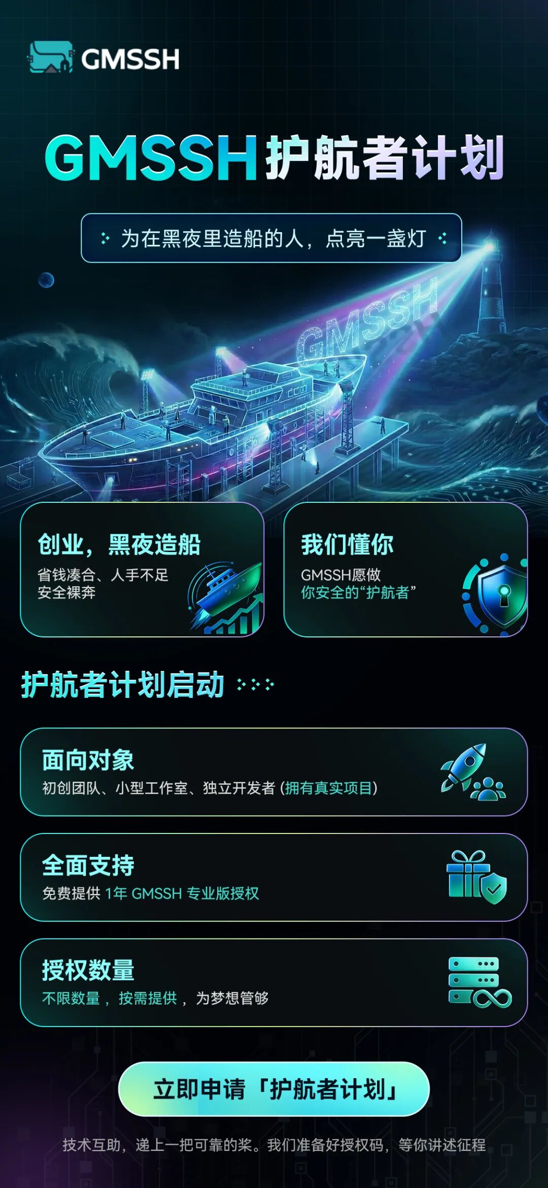 创业路上，GMSSH为你护航【满足条件，即可申请】-CSDN博客