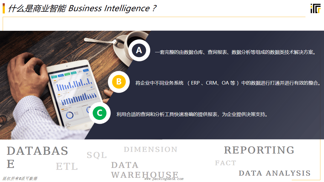 多维分析，为什么企业开始大规模应用商业智能（BI）-CSDN博客