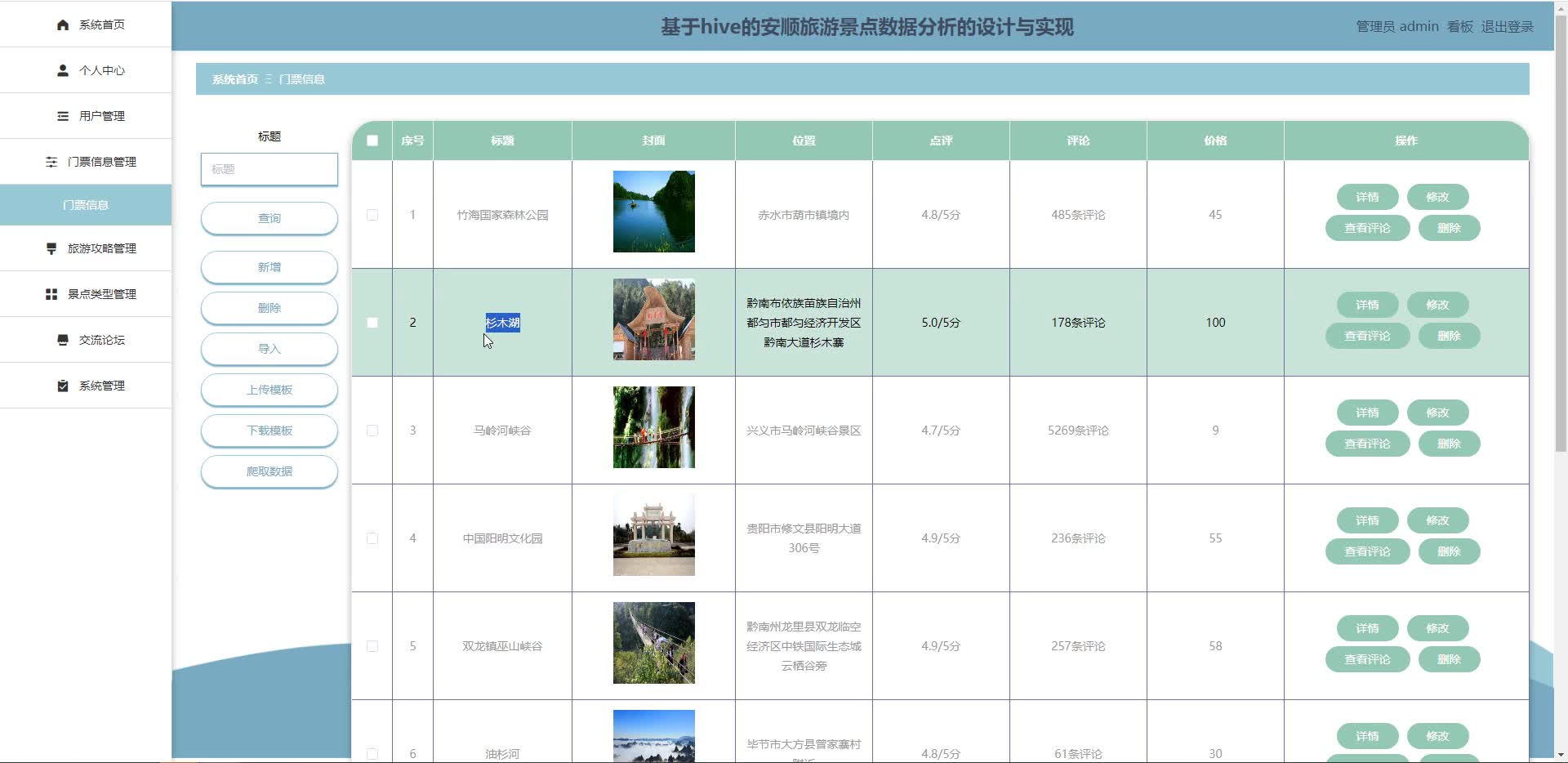 基于java大数据vue安顺旅游景点数据分析系统 源码lw调试文档讲解等安顺旅游景点数据分析系统安顺旅游旅游景点数据分析安顺旅游景点数据景点数据分析旅游数据分析系统