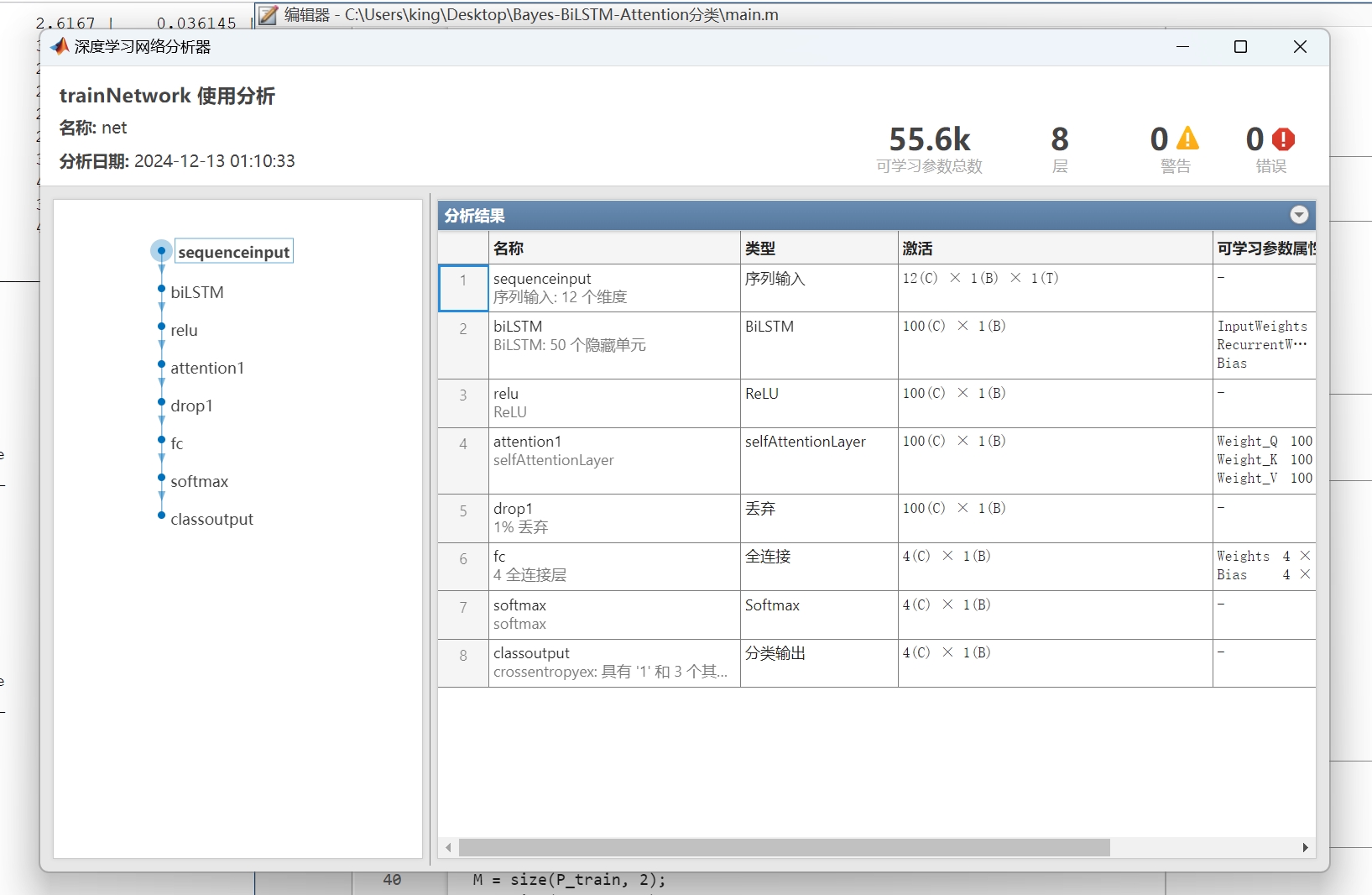 Matlab 基于(BO)Bayes-BiLSTM-Attention的数据多特征分类预测 (多输入单输出)-CSDN博客