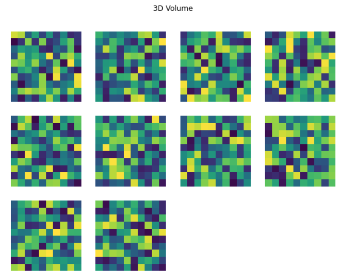 如何用python显示3D医学图像？MONAI这个功能太好用~_python monai-CSDN博客