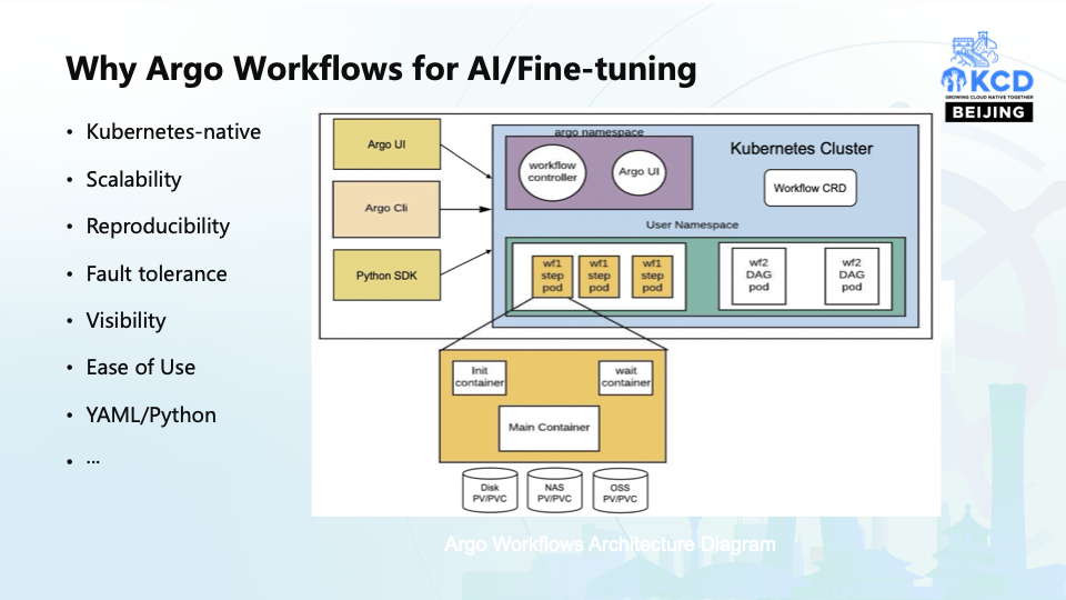 使用Argo Workflows微调大语言模型-CSDN博客
