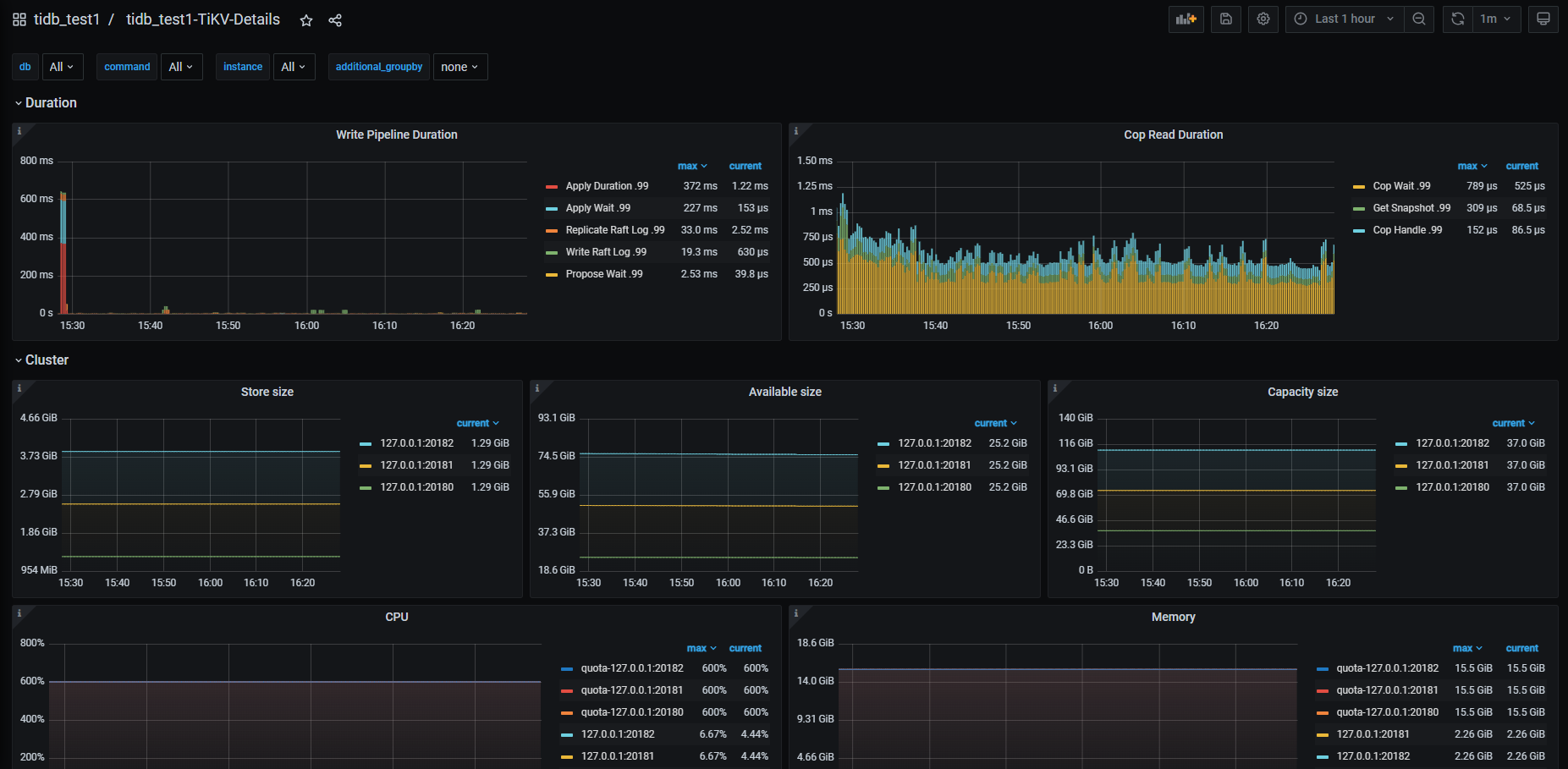 单机部署TiDB_tidb单机部署-CSDN博客