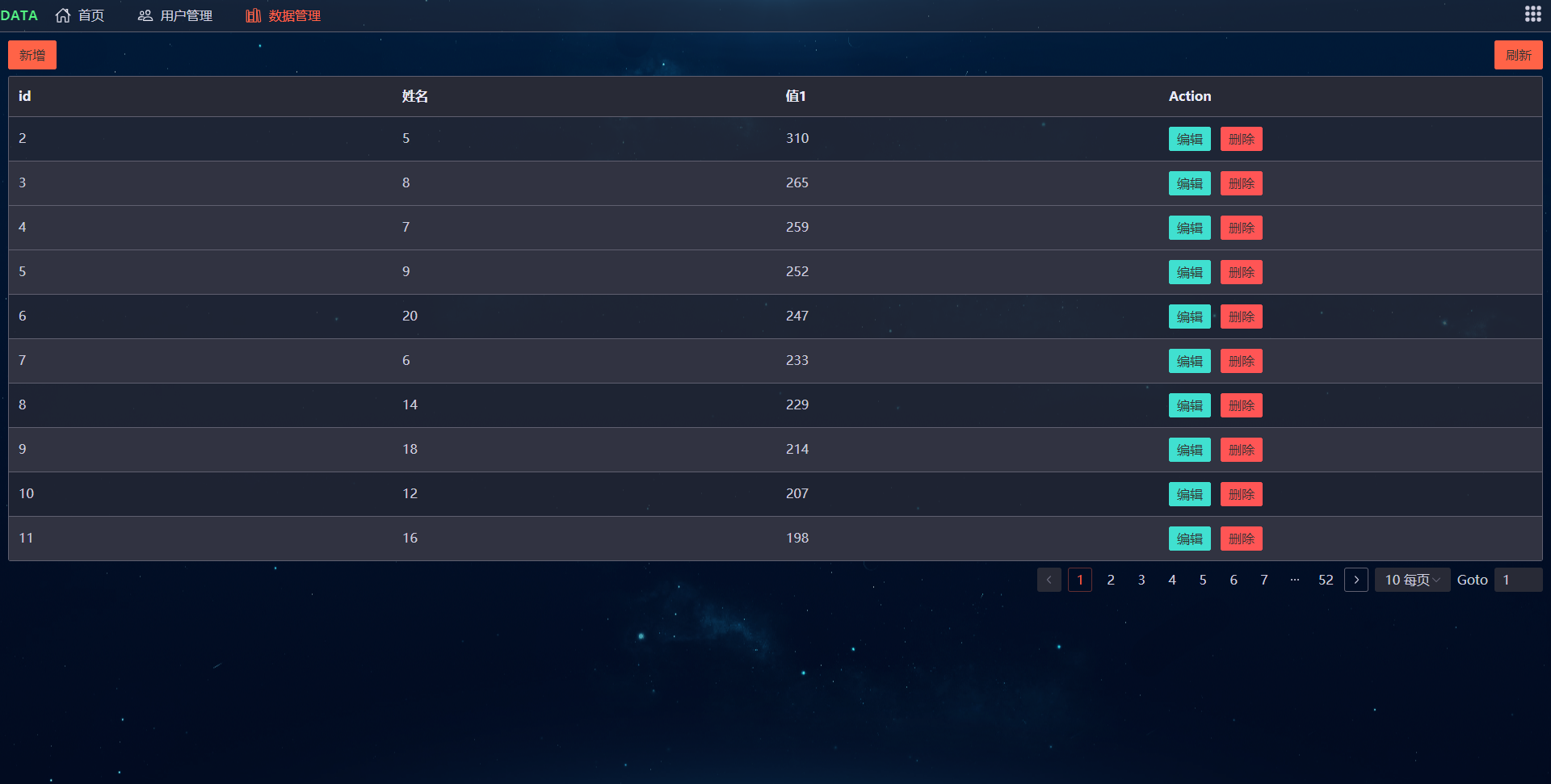 大数据项目-Django基于spark实现的交通流量预测系统设计与实现-CSDN博客