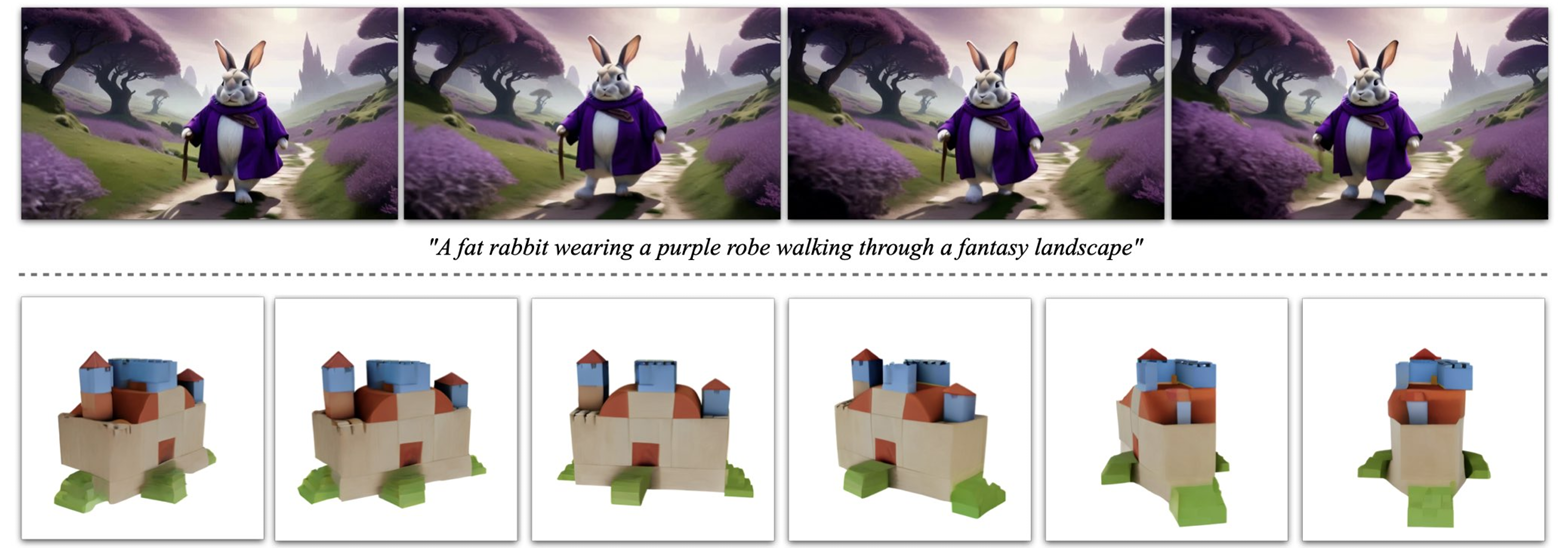 前沿技术分享：Stable Video Diffusion——三阶段训练突破视频生成瓶颈，实现高分辨率时序一致性-CSDN博客