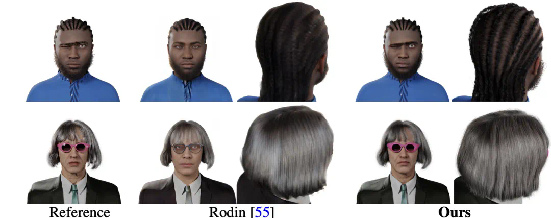 高质量3D生成最有希望的一集？GaussianCube在三维生成中全面超越NeRF_高斯空间三维建模-CSDN博客