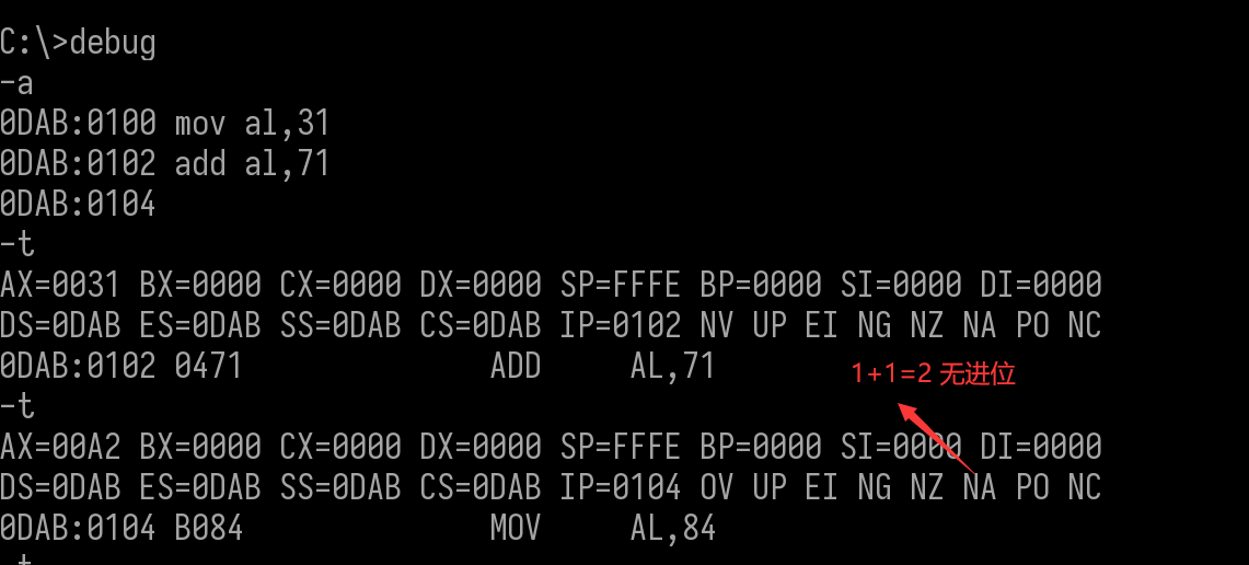 8086汇编(16位汇编)学习笔记01.汇编基础和debug使用_8086读16位数据过程-CSDN博客