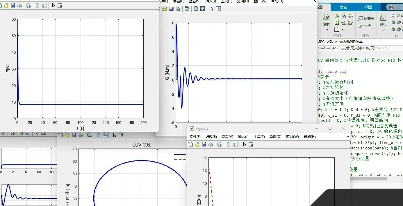 AUV 增量PID轨迹跟踪 水下机器人无人船无人艇 USV路径跟随 MATLAB仿真-CSDN博客