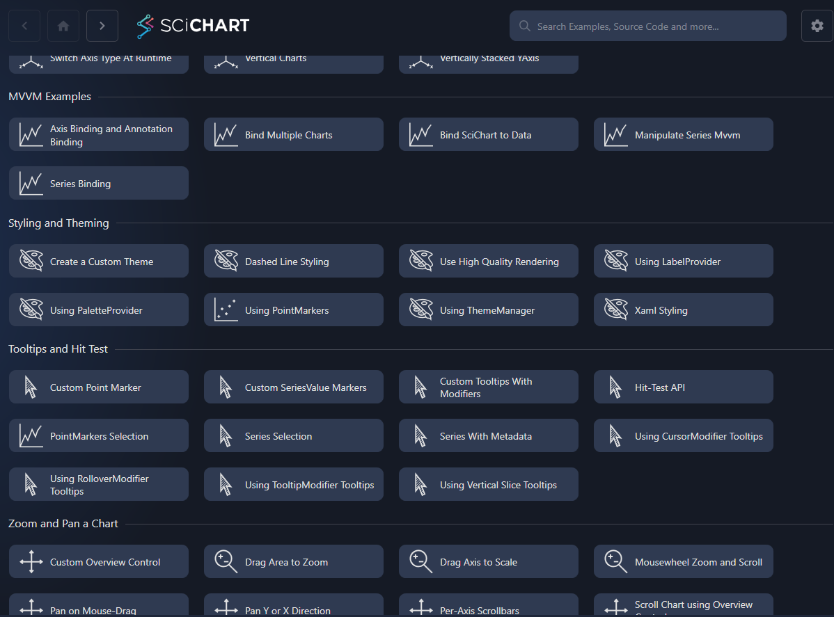 WPF MVVM开发之图表首选SciChart_scichart wpf-CSDN博客