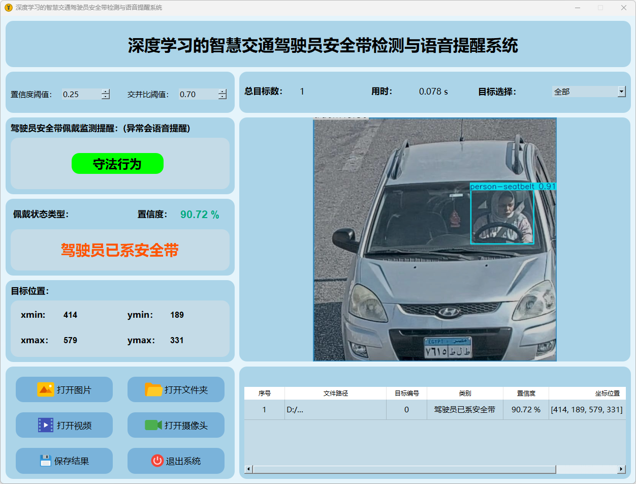 基于yolov8深度学习的智慧交通驾驶员安全带检测与语音提醒系统pyqt5界面数据集训练代码基于深度学习的驾驶行为识别预警 Csdn博客