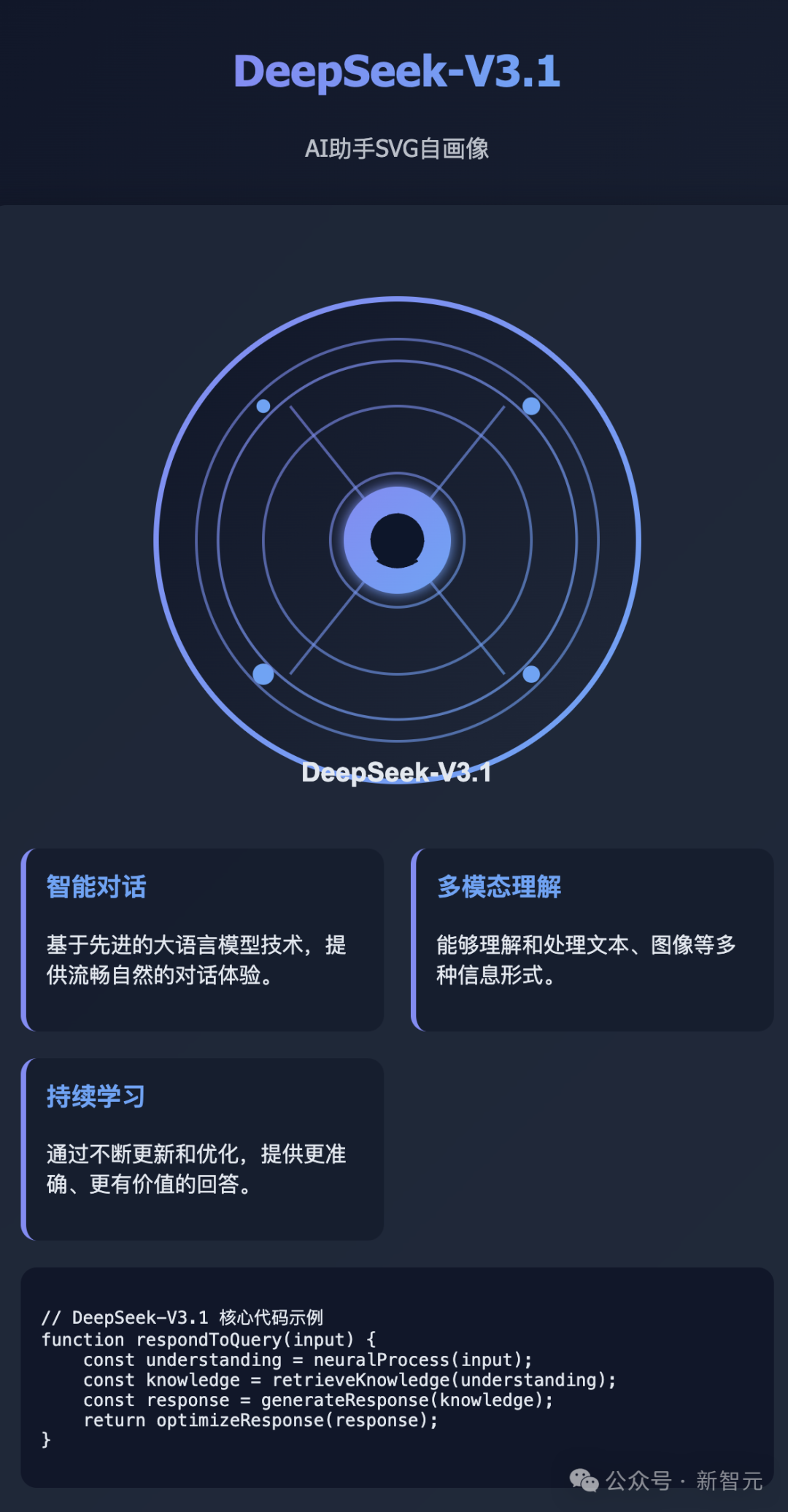 DeepSeek V3.1 Base突袭上线！击败Claude 4编程爆表，全网在蹲R2和V4-CSDN博客