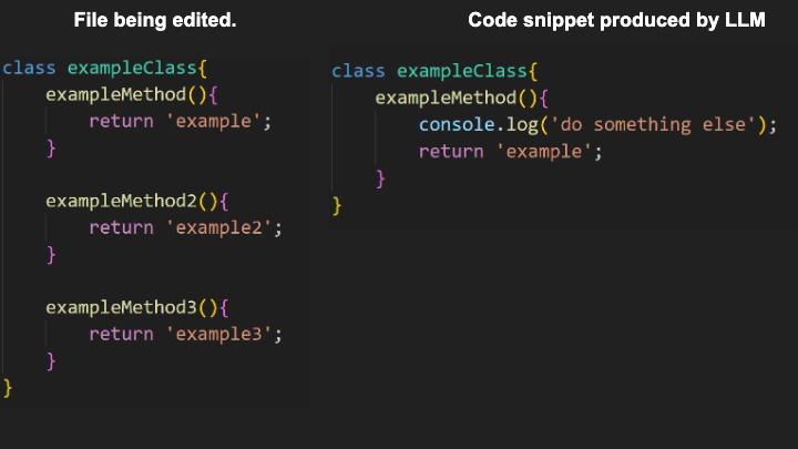 aiCoder：利用AST实现AI生成代码的合并工具-CSDN博客