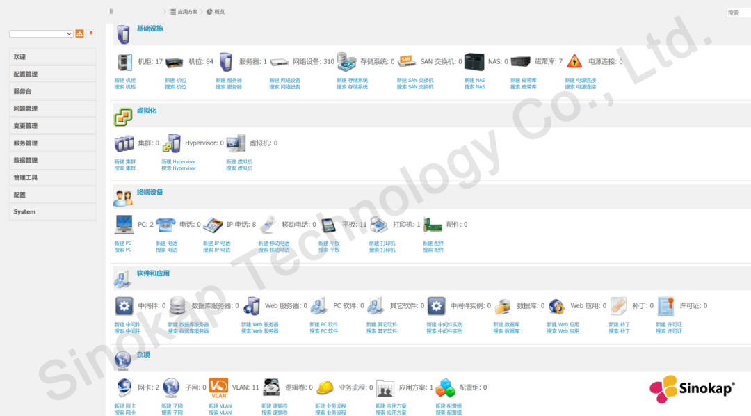 什么是 CMDB？为什么它对企业 IT 管理如此重要_cmdb 企业架构-CSDN博客