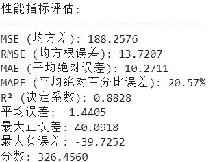 全网首份C-MAPSS航空发动机寿命预测MATLAB代码，基于SE-ResNet网络的发动机寿命预测-CSDN博客