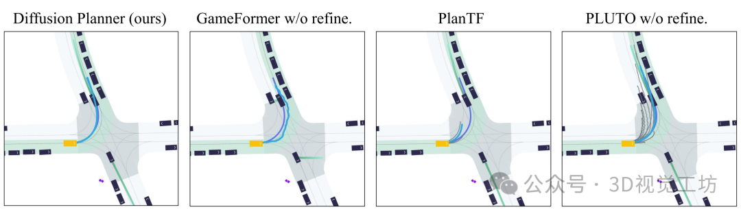 ICLR 2025 Oral | 清华提出Diffusion Planner 实现 nuPlan SOTA!-CSDN博客