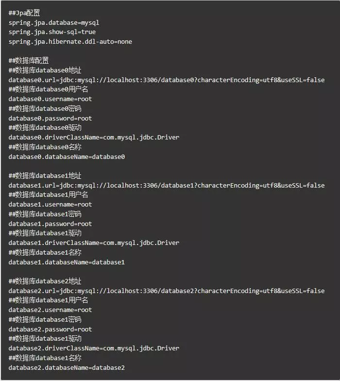 SpringBoot整合Sharding-JDBC实现读写分离实战指南_spring boot + sharding-jdbc + druid 配置读写分离-CSDN博客