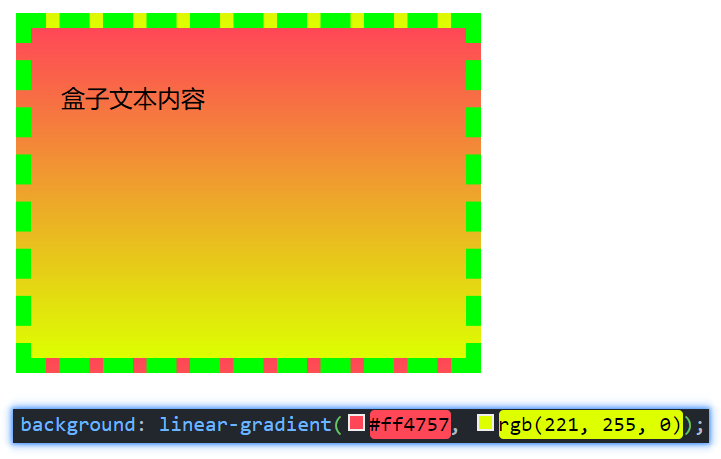 Web前端入门第 32 问：CSS background 元素渐变背景用法全解-CSDN博客