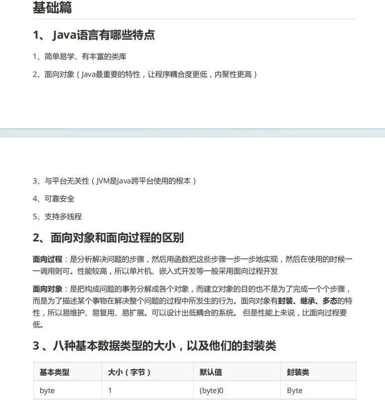 26年面试妥了~200W字Java面试题总结（附答案）横扫大厂offer-CSDN博客