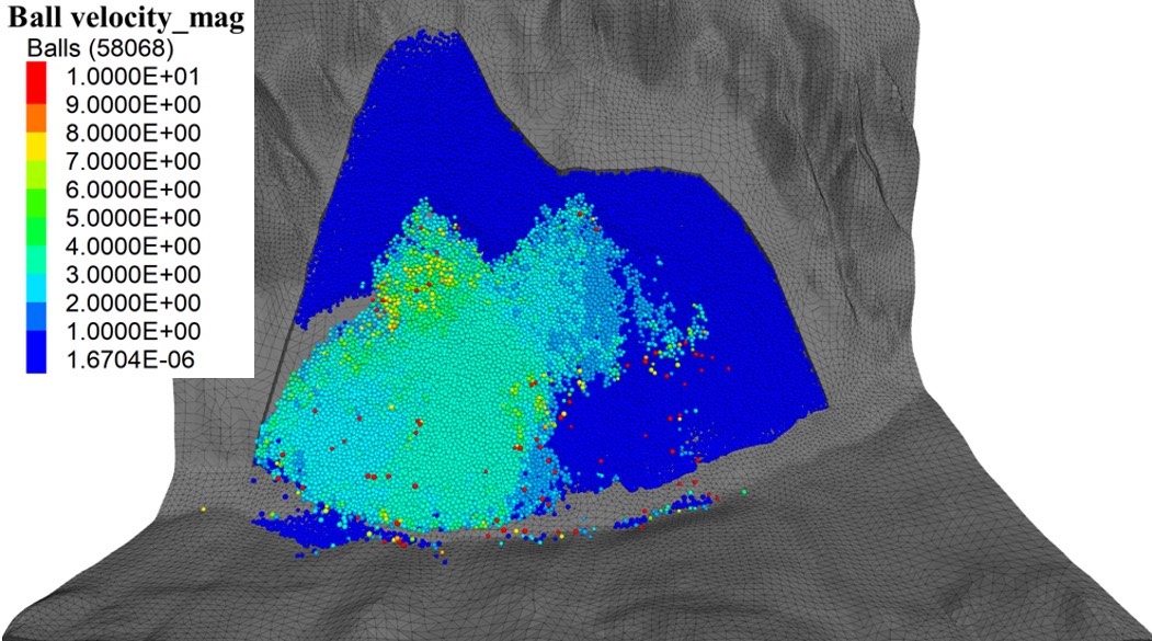【PFC- FLAC 3D耦合】实现库水位骤降边坡的破坏过程，PFC与FLAC版本均为6.0。 案例主要以边坡库水位骤降_pfc和flac耦合-CSDN博客