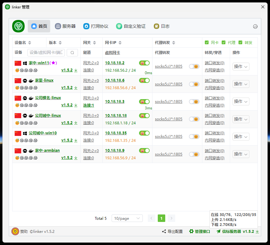 异地组网？内网穿透？ .NET开源的Linker一键搞定！-CSDN博客