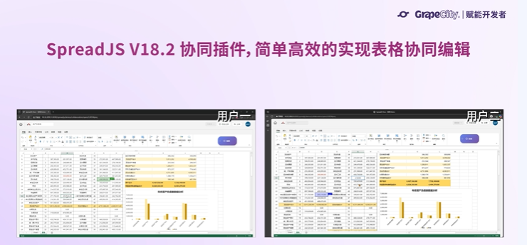 SpreadJS v18.2自研协同插件Beta上线，设计器主题深度定制！-CSDN博客