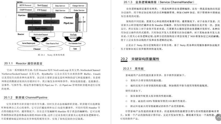 Java程序员必须要掌握Netty吗？_java开发的netty有必要学吗-CSDN博客